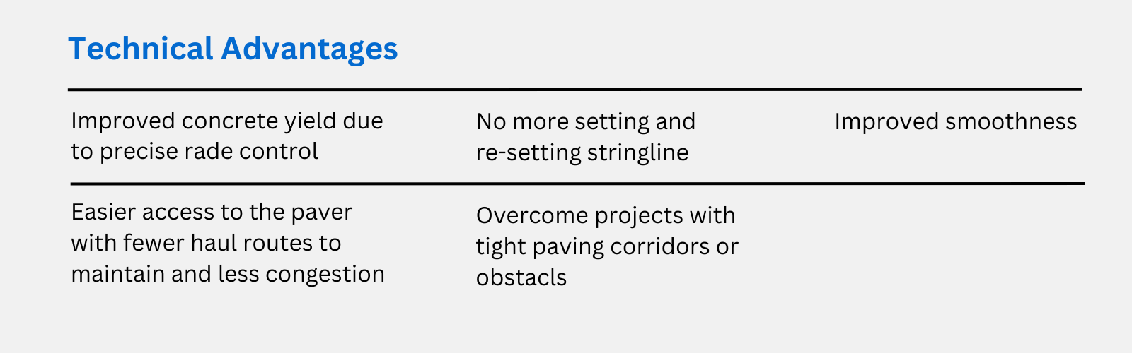 nVolve Solutions (Pty) Ltd | No more downtime with machine control systems